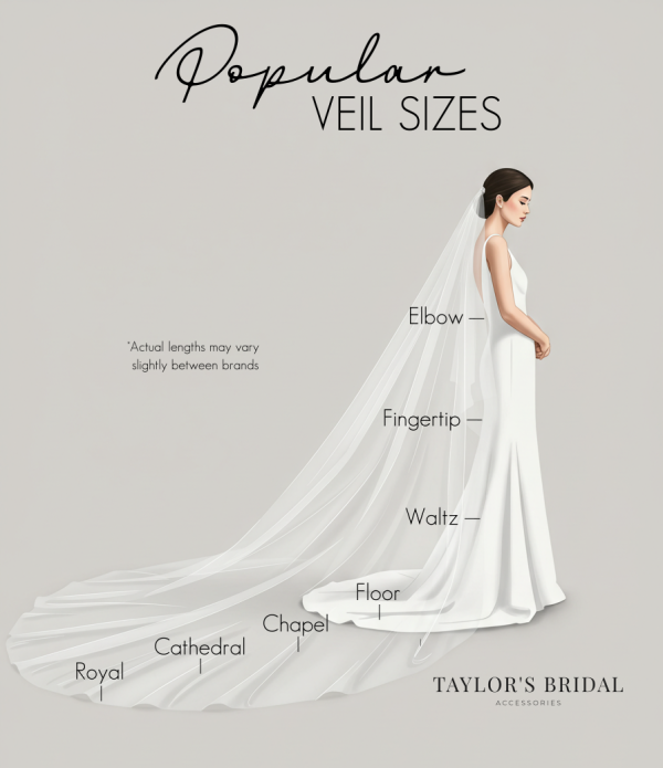 Wedding Veil Length Guide | Taylor's Bridal